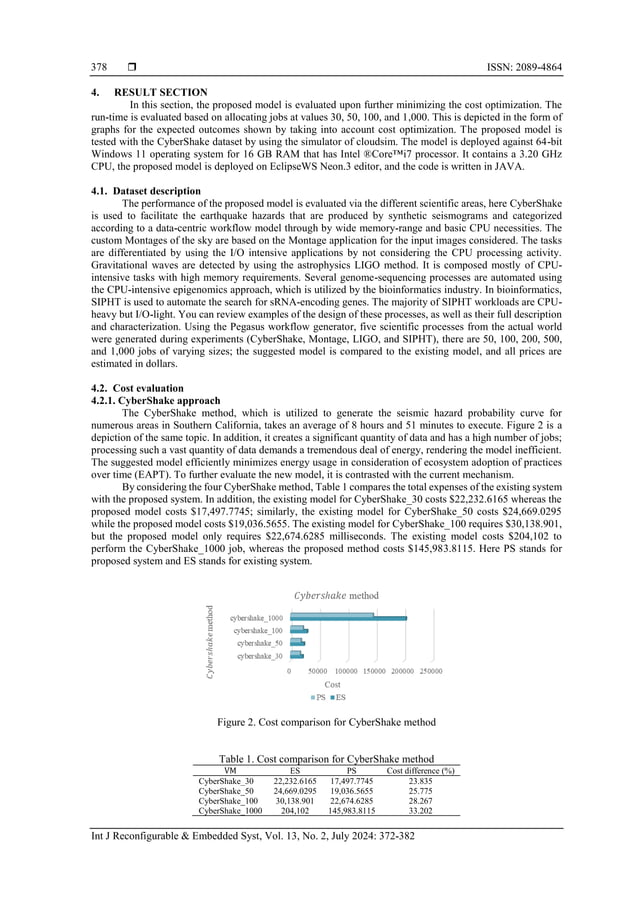Hybrid fault tolerant cost aware mechanism for scientific workflow in cloud computing | PDF