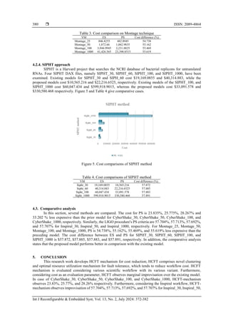 Hybrid fault tolerant cost aware mechanism for scientific workflow in cloud computing | PDF