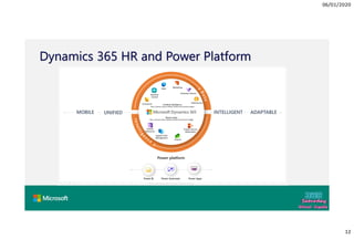 Dynamics 365 human resources and business continuity pdf | PDF