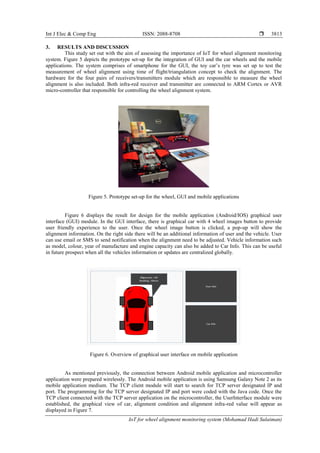 IoT for wheel alignment monitoring system | PDF