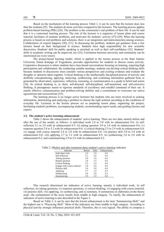 Active learning with research based on three principles of higher education | PDF