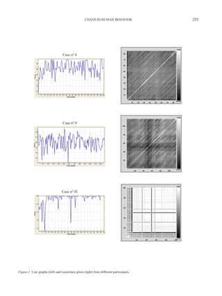 chaos in human behaviour, the case of work motivation | PDF
