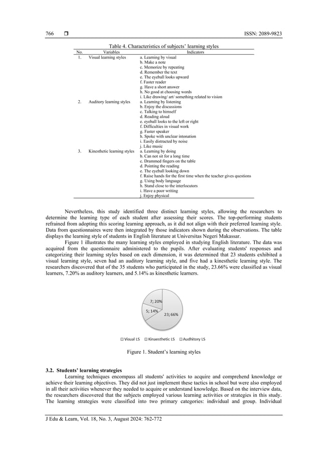 Creating a learning style map for English as a foreign language student to discover effective ...