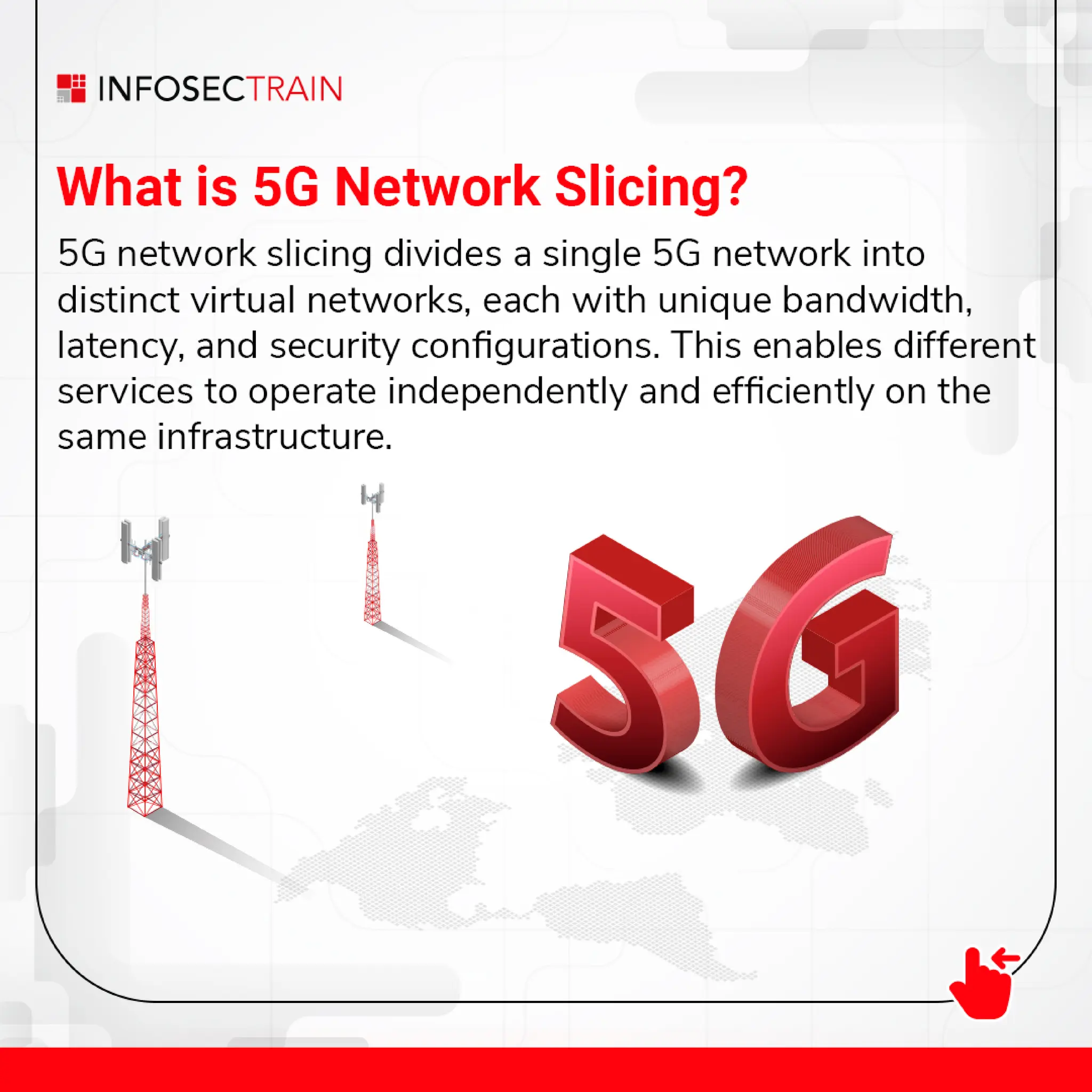 𝟓𝐆 𝐍𝐞𝐭𝐰𝐨𝐫𝐤 𝐒𝐥𝐢𝐜𝐢𝐧𝐠 𝐀𝐫𝐜𝐡𝐢𝐭𝐞𝐜𝐭𝐮𝐫𝐞 | PDF