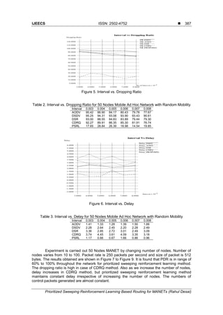17 21 jan17 9dec16 13655 27902-1-ed(edit) | PDF