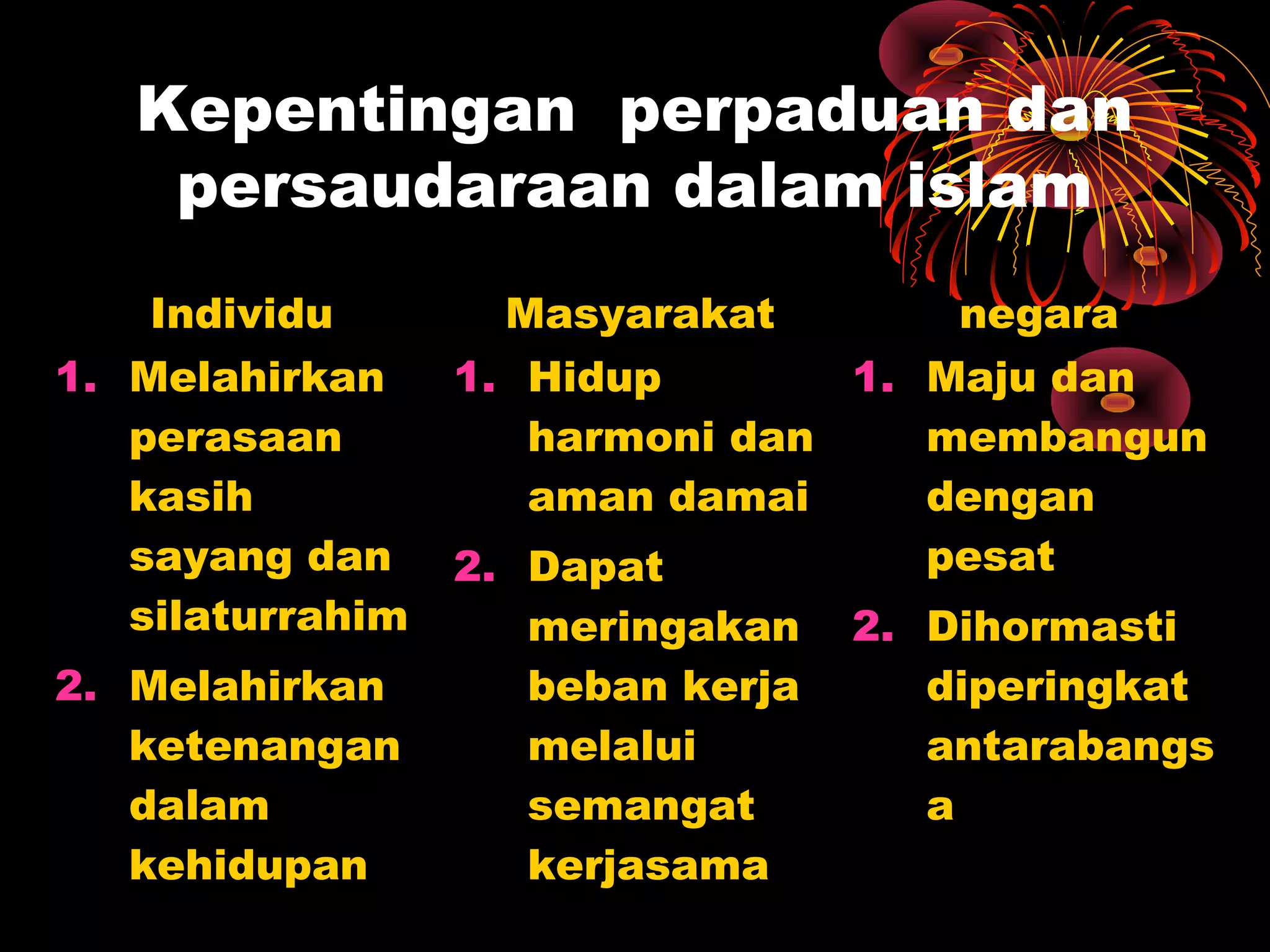 pel-25-kepimpinan-rasulullah-di-madinah | PPT