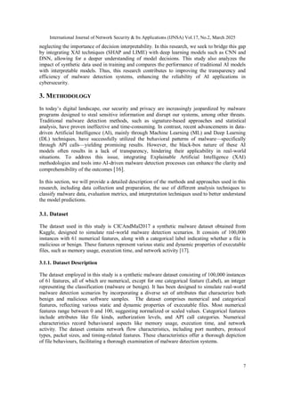 ENHANCING MALWARE DETECTION AND ANALYSIS USING DEEP LEARNING AND ...