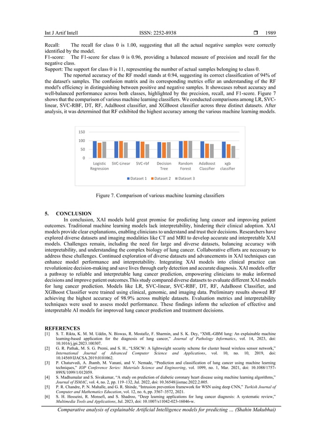 Comparative Analysis Of Explainable Artificial Intelligence Models For