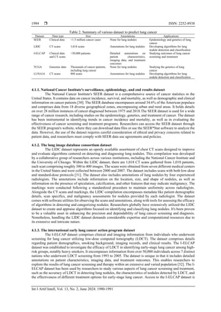 Comparative analysis of explainable artificial intelligence models for ...