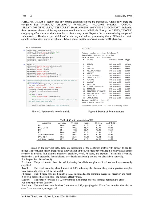 Comparative analysis of explainable artificial intelligence models for predicting lung cancer ...