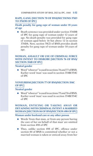 Bharatiya Nyay Sanhita 2023 power point presentations | PDF