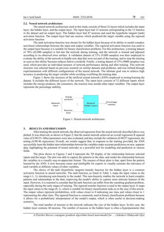 A Fletcher-Reeves conjugate gradient algorithm-based neuromodel for ...