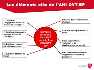 Conférence "Qualité de vie au travail - Comment structurer sa démarch…