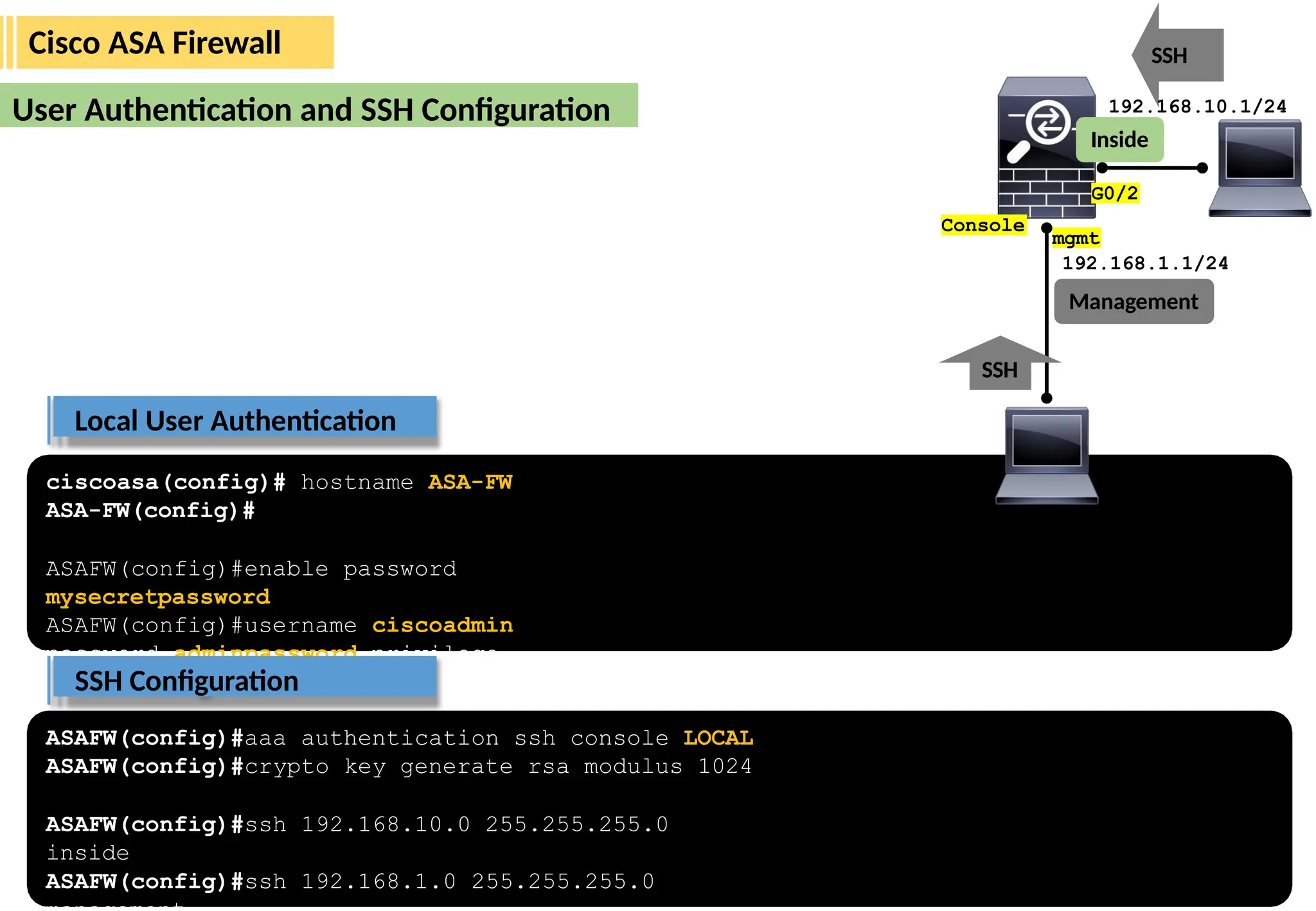 FIREWALL ASA concept of basic uses in the Network | PPTX
