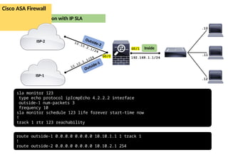 FIREWALL ASA concept of basic uses in the Network | PPTX