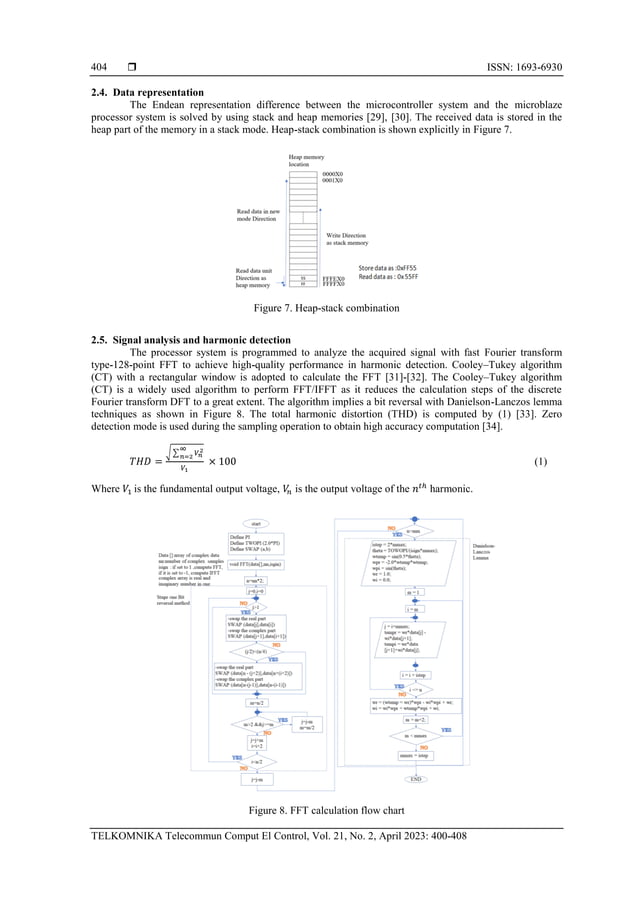 A novel Ethernet based processing system for remote source harmonic detection | PDF