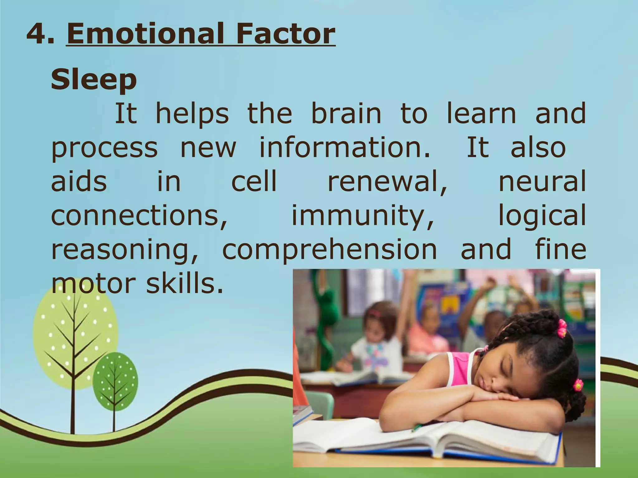 Factors Affecting Learning | PPT