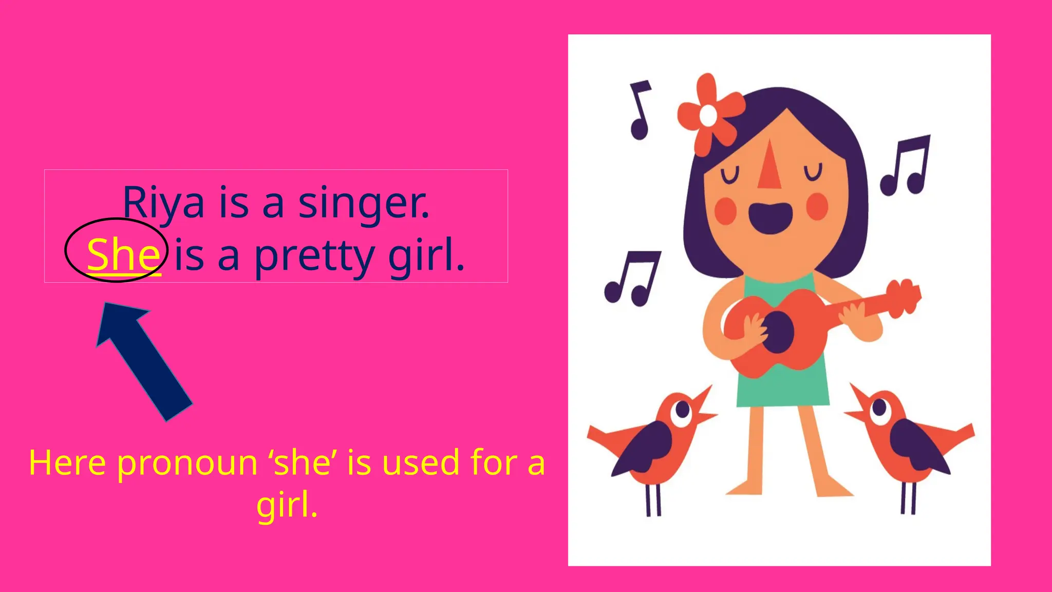 1724632302186english basicsPRONOUNS.pptx