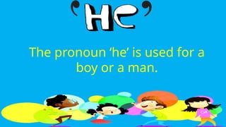 1724632302186english basicsPRONOUNS.pptx