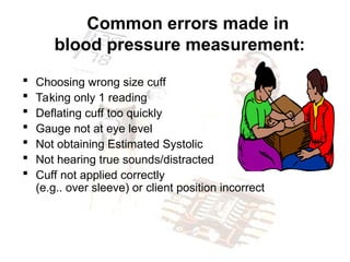172482892-Measurement-of-Blood-Pressure-ppt.ppt