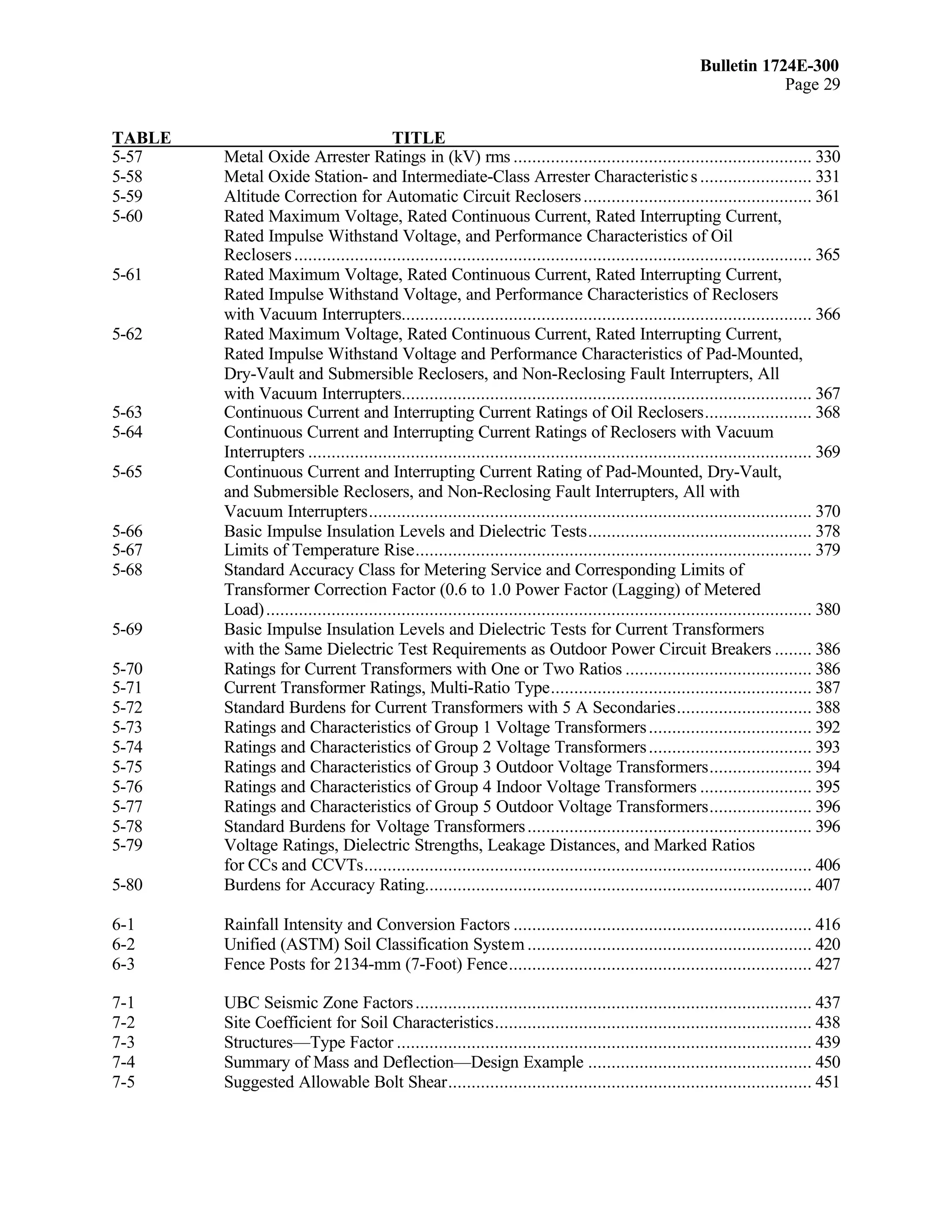 Design Guide for Rural Substations | PDF