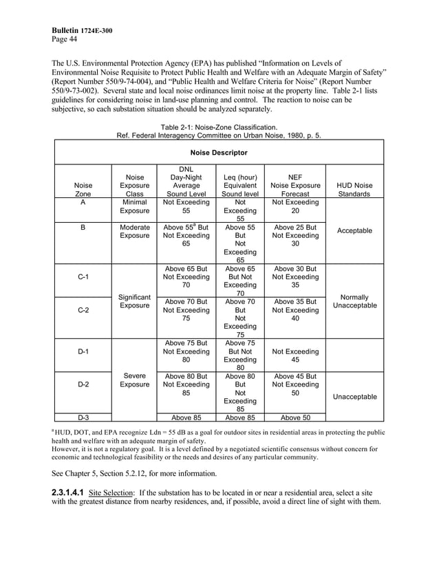 Design Guide for Rural Substations | PDF