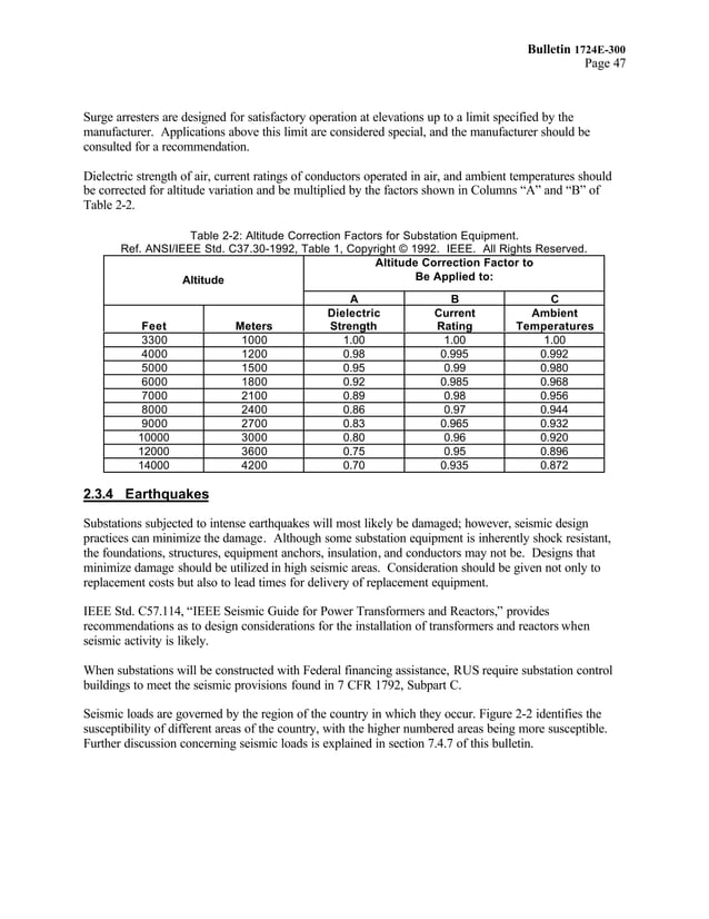 Design Guide for Rural Substations | PDF