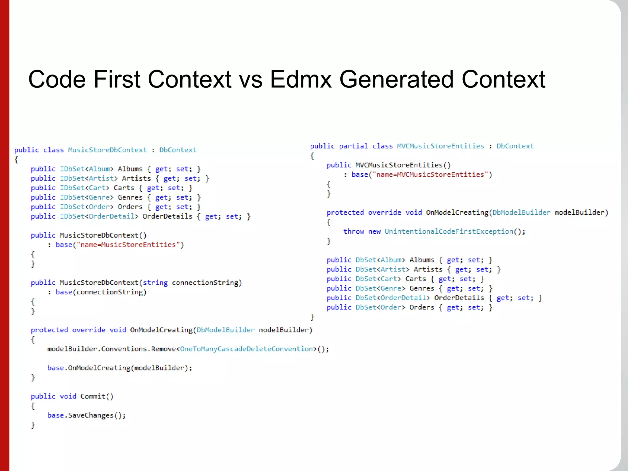 An Introduction to Enterprise Design Patterns | PPT | Free Download