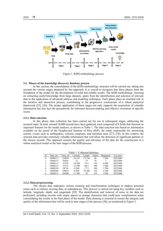 Seismic trend analysis: a data mining approach for pattern prediction | PDF