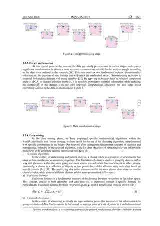 Seismic trend analysis: a data mining approach for pattern prediction | PDF