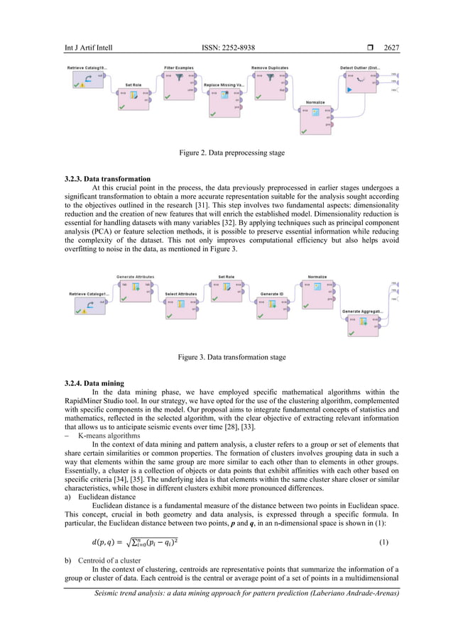 Seismic trend analysis: a data mining approach for pattern prediction | PDF