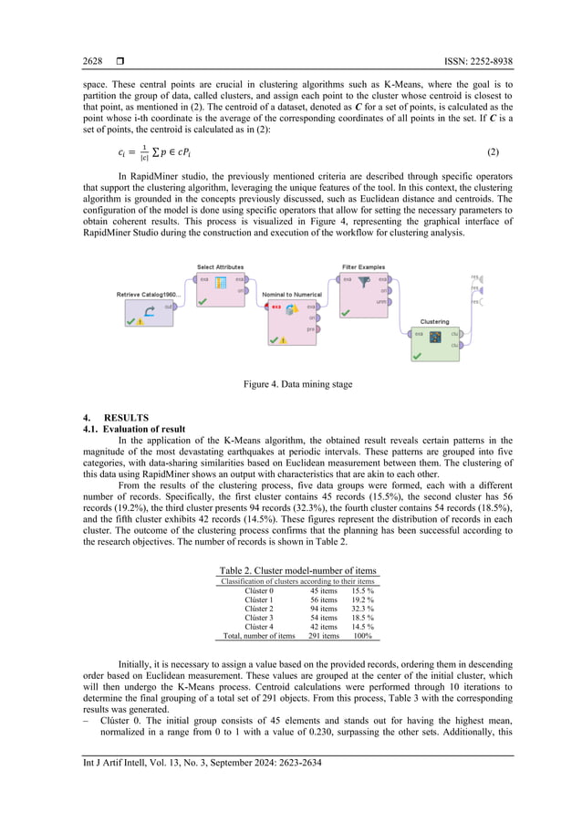 Seismic trend analysis: a data mining approach for pattern prediction | PDF
