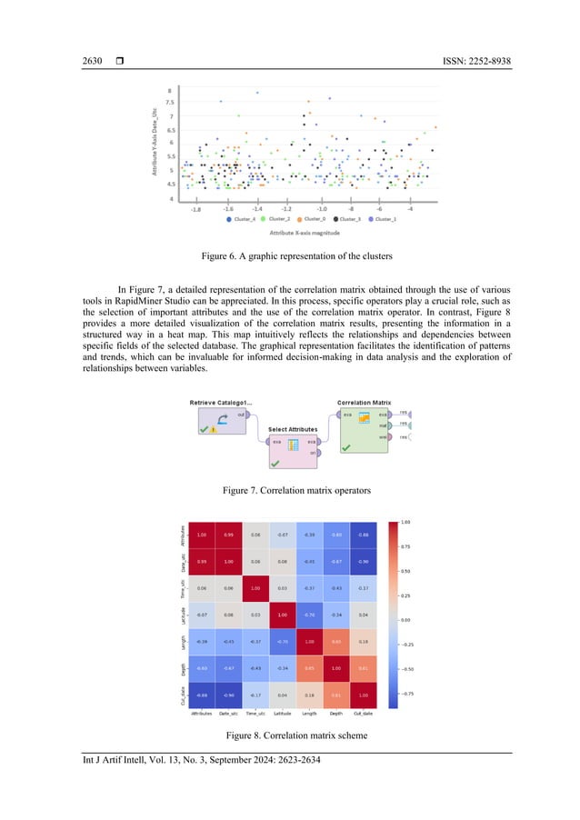 Seismic trend analysis: a data mining approach for pattern prediction | PDF