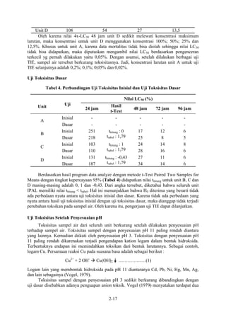 1 7 25311020_berkas | PDF