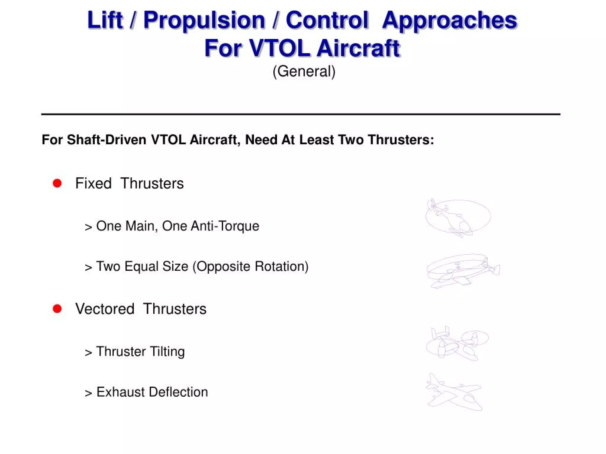 Helicopter basics | PPT