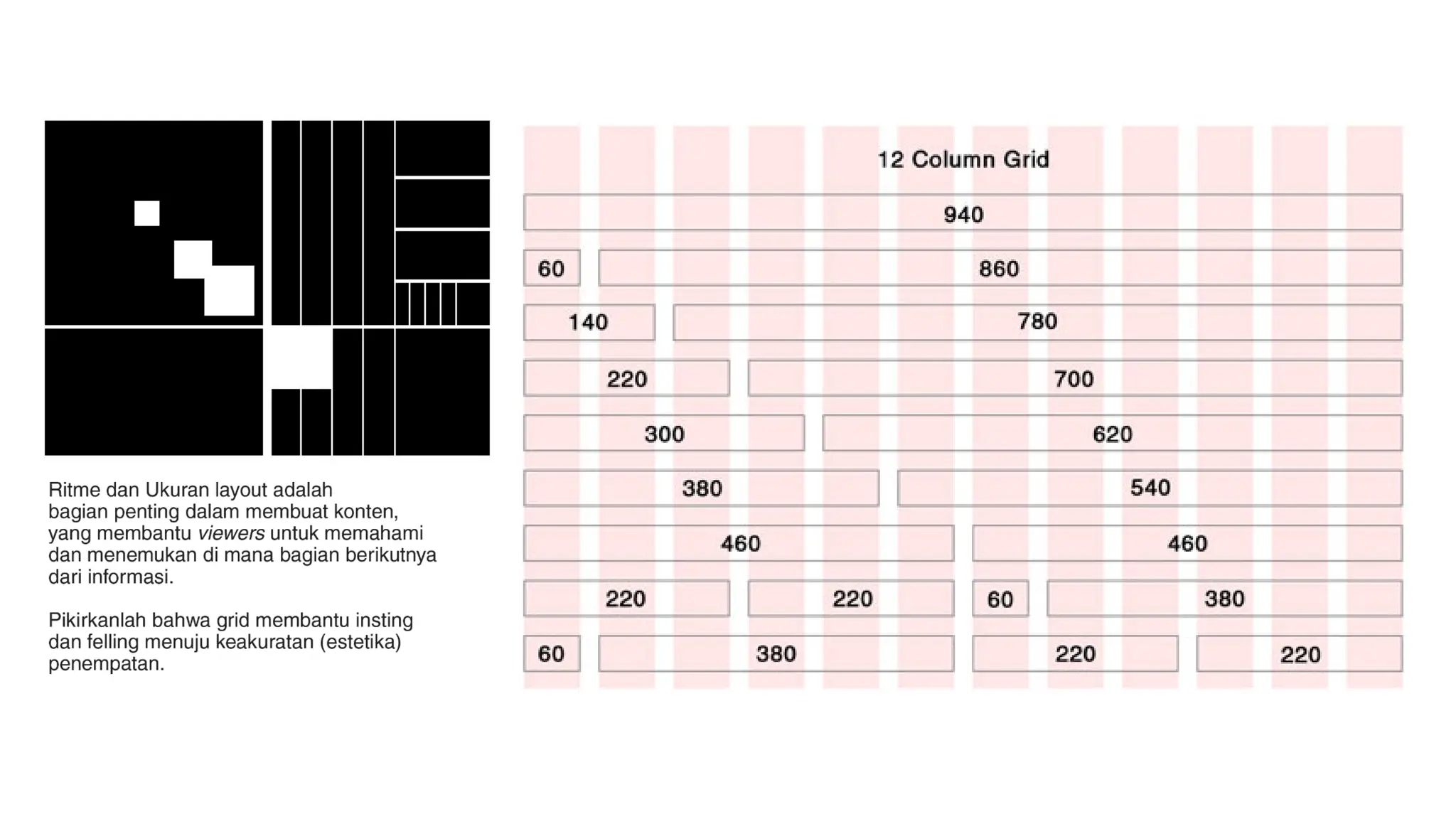 Materi basic margin and grid desain komunikasi visual | PDF