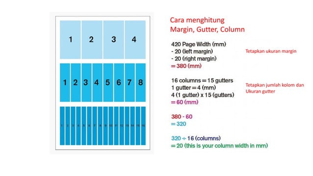 Materi basic margin and grid desain komunikasi visual | PDF