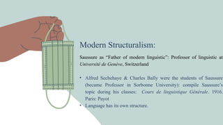 critical of literature Structuralism stated by Saussure.pptx