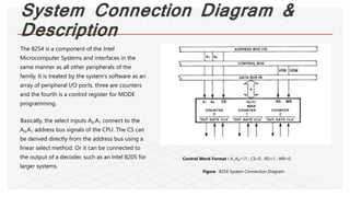 System Connection Of 8254 and Its Port Selection | PPTX