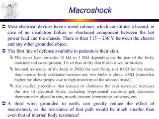 1728511503435_Electrical Safety Analyzer.ppt