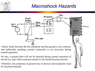 1728511503435_Electrical Safety Analyzer.ppt