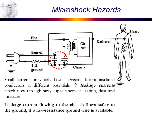 1728511503435_Electrical Safety Analyzer.ppt | Heart and Cardiovascular ...