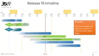 3GPP Standardization Peter Schmitt 3GPP TSG CT Chair | PPT | Free Download