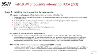 3GPP Standardization Peter Schmitt 3GPP TSG CT Chair | PPT | Free Download