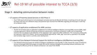 3GPP Standardization Peter Schmitt 3GPP TSG CT Chair | PPT | Free Download