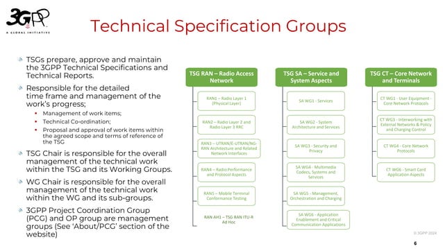 3GPP Standardization Peter Schmitt 3GPP TSG CT Chair | PPT | Free Download