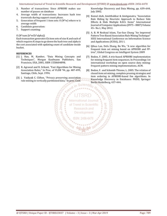 Association Rule Hiding using Hash Tree | PDF