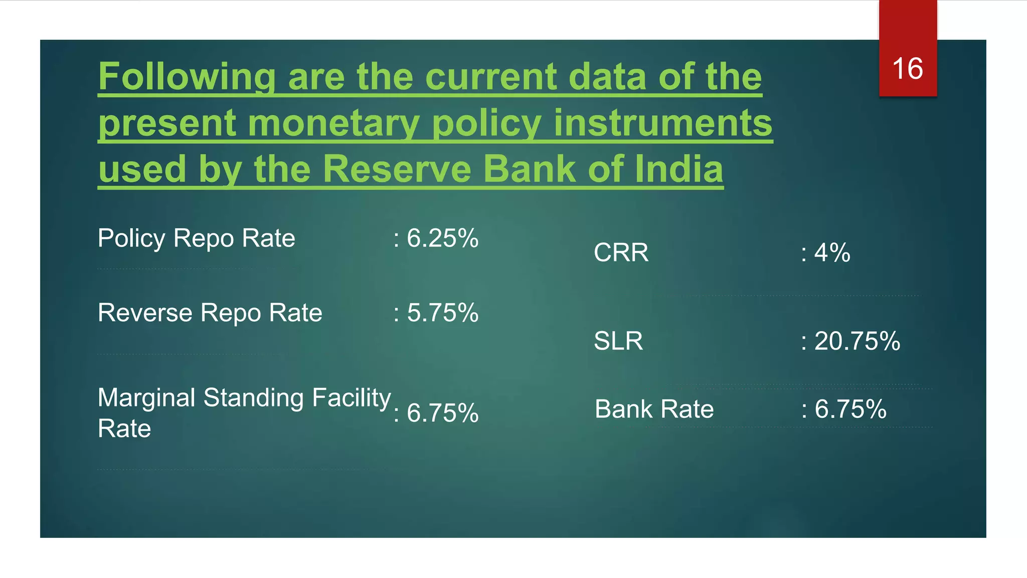 Monetary policy of India | PPTX