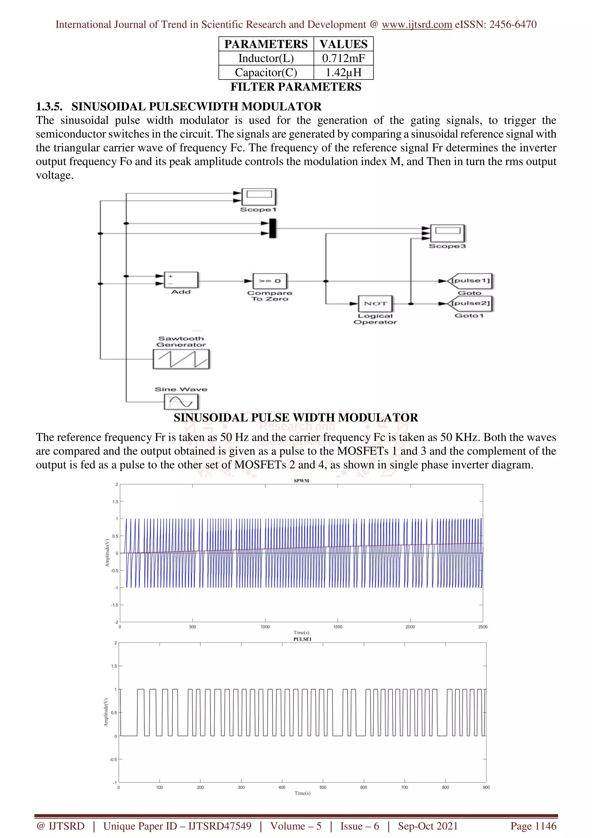 Design of Transformer less Single Phase Inverter | PDF
