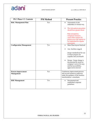 EDPM Report # 1_ Pankaj Shukla | PDF